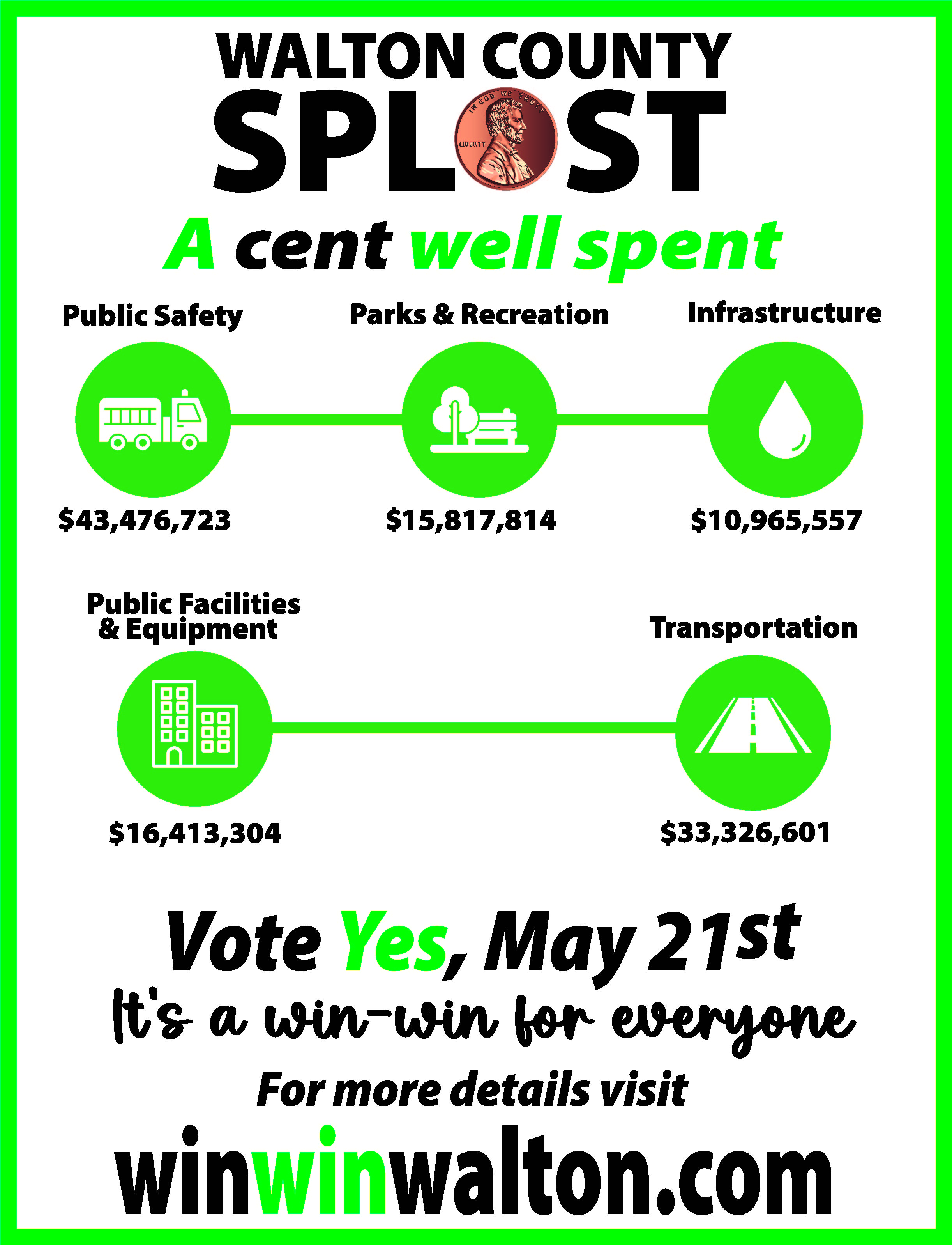 12 April, 2024 16:33 – Town of Between GA